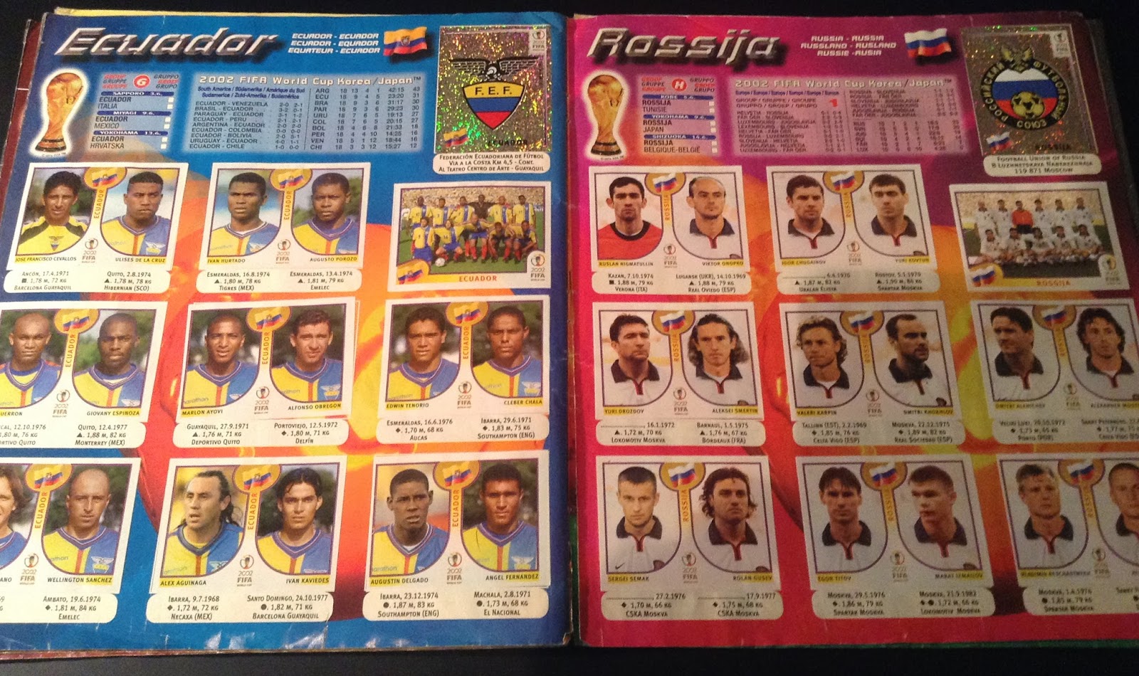 Panini 2002 World Cup Album ~ The Football Attic