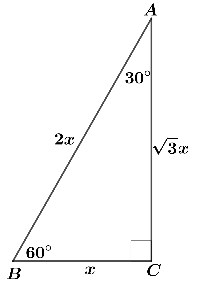 Trigonometric Ratios of Special Angles