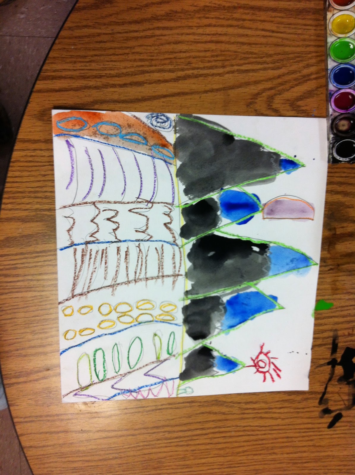ChumleyScobey Art Room: Watercolor Abstract Landscapes by 1st Grade