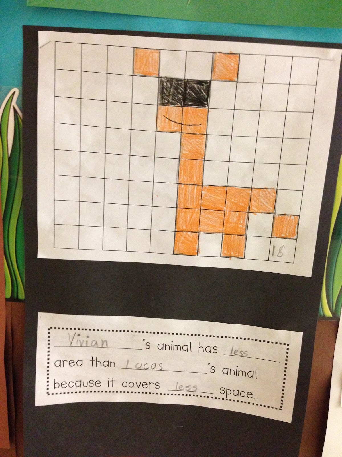 Bishop's Blackboard: An Elementary Education Blog: Area Animals