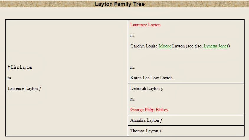 StevenWarRan: Friends, relatives sought for 97 Jonestown victims