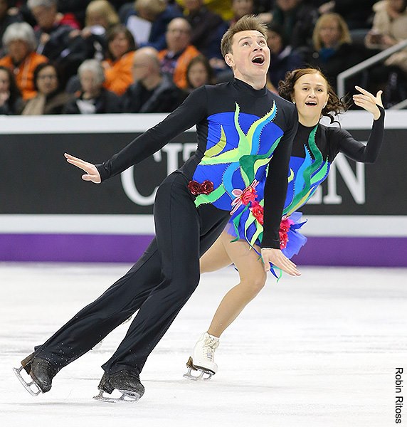 Viorica: Campionatul Mondial de Patinaj Artistic 2013--Dans-- Programul ...