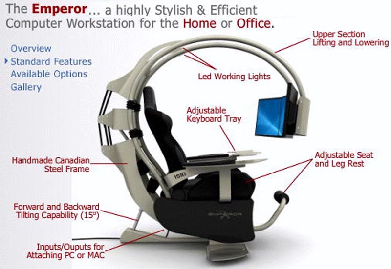 Future Computer Workstation "Emperor" - PICXACT - "Amazing Findings ...