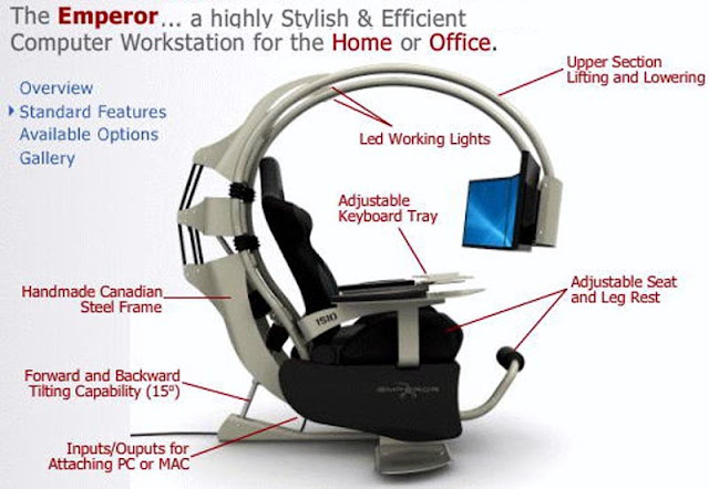 Future Computer Workstation "Emperor" - PICXACT - "Amazing Findings ...