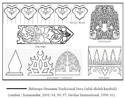 simbol kayu rumah joglo | Go green Arsitektur