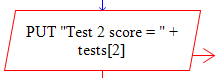 CGS1000 (at SPC): Arrays in RAPTOR