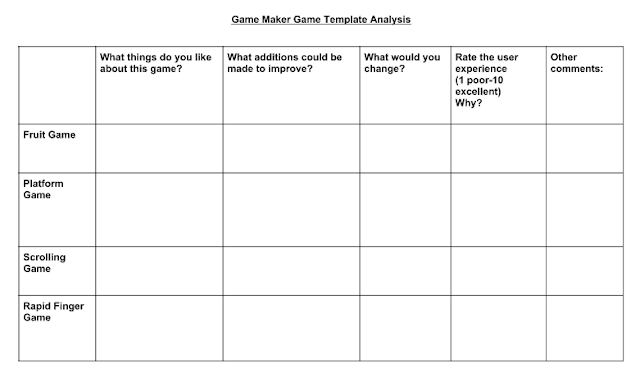 Mr Dunn: ICT and Computing Blog: Game Analysis