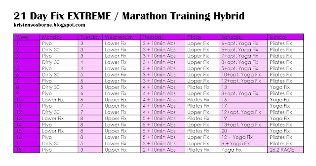 Fit Fierce Fight: 21 Day Fix and Extreme Full and Half Marathon ...