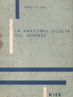 Magnum Opus Aeternam : Anatomia Oculta Del Hombre Manly P.Hall