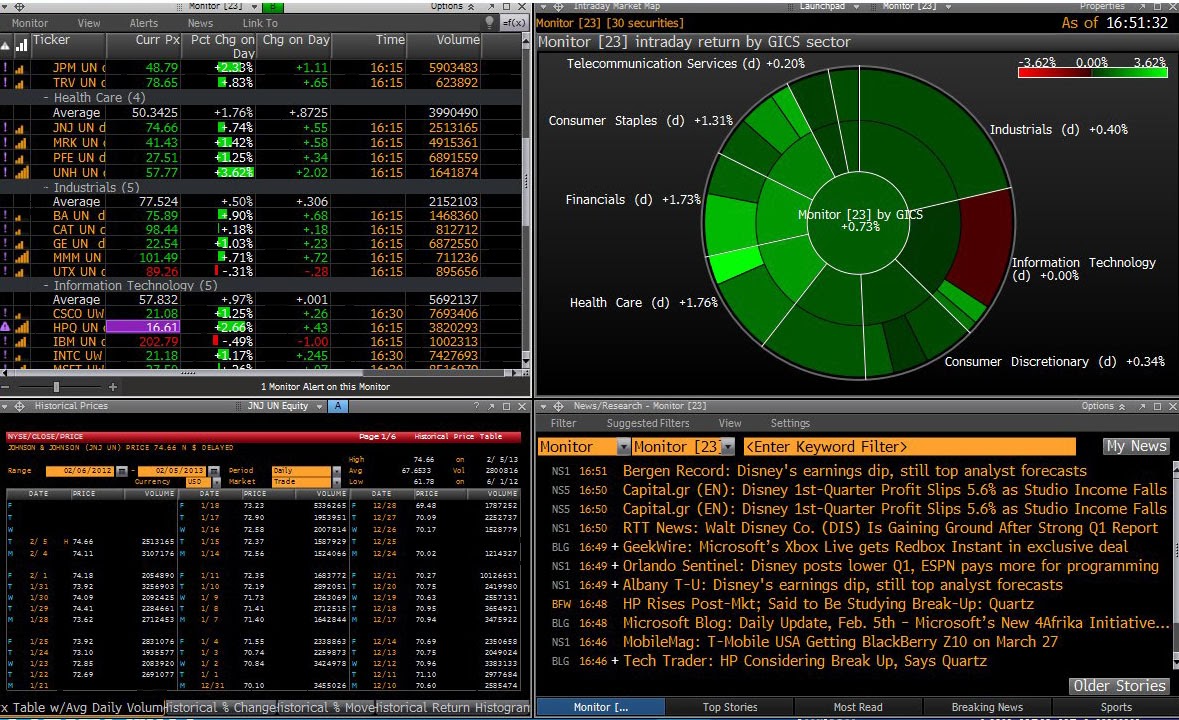 Henri Verdier Blog: L'open data, c'est (aussi) de l'efficacité stratégique