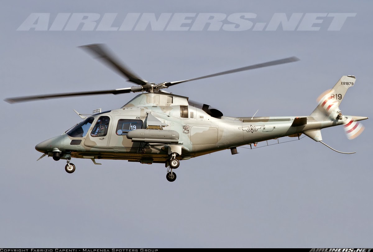 DEFENSE STUDIES: PAF Allocates Php4-M for Procurement of Weapons ...