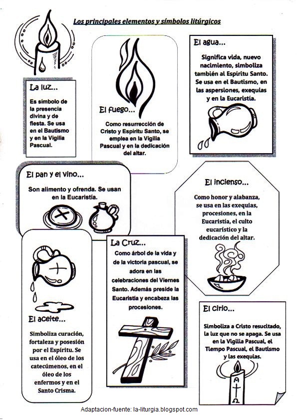 La Catequesis (El blog de Sandra): Recursos Catequesis: Símbolos Litúrgicos