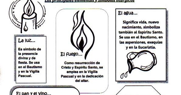 El Rincón de las Melli: Elementos y simbolos liturgicos