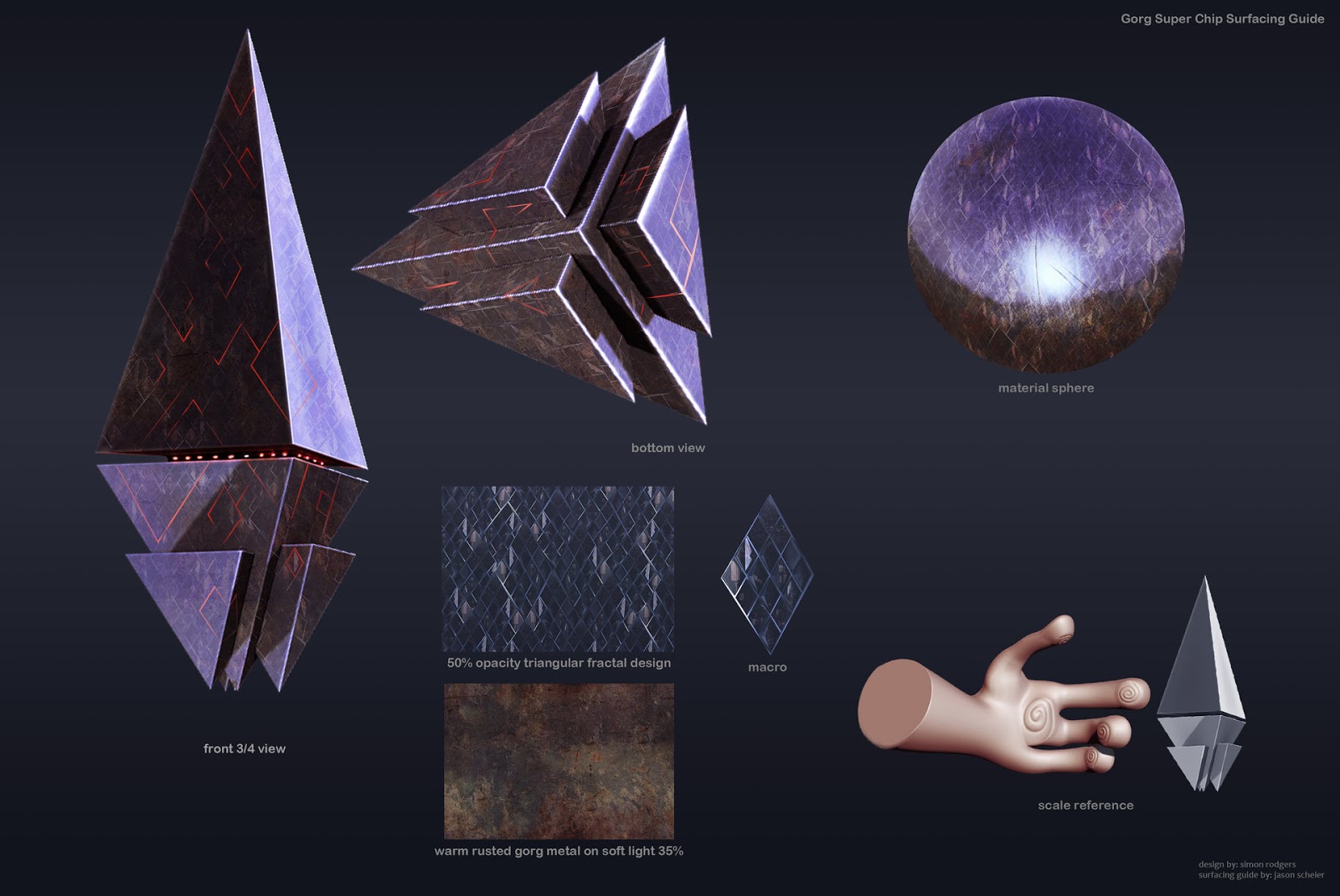 Calypso 1577: "Starships Size Comparison Chart" actualisé avec les ...