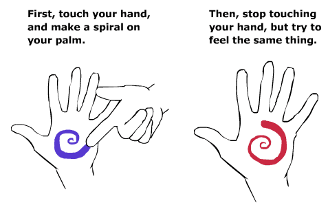 (GSP) GO SPIRITUAL NOW: Tactile Method For Psi Balls