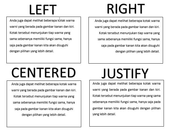 Cara Membuat Tulisan Rata Tengah, Kanan, Kiri, dan Rata Kanan Kiri pada ...