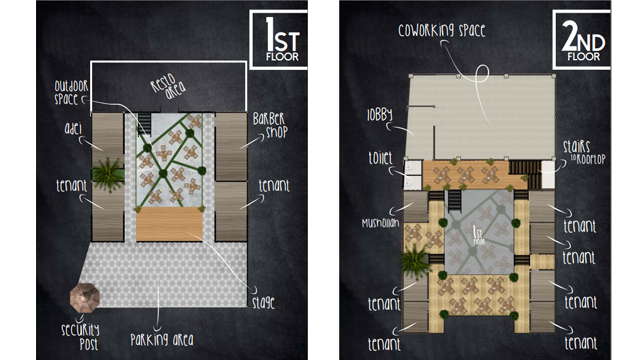 Gaya Terbaru 25+ Denah Cafe Minimalis, Gambar Cafe
