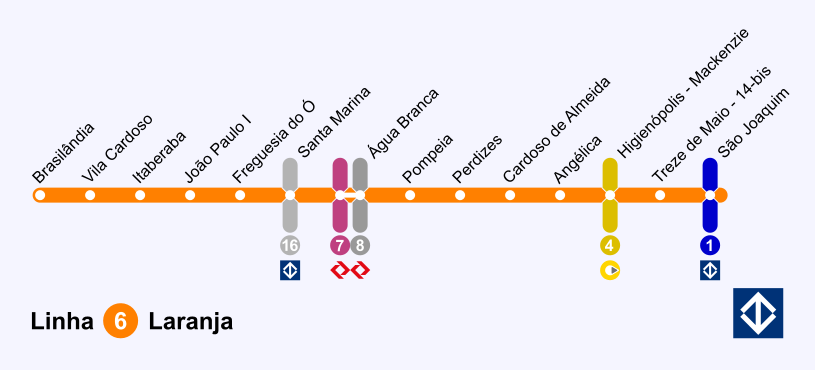 Diário do Metrô SP: Obras da linha 6 Laranja do Metrô de SP entram no Reidi