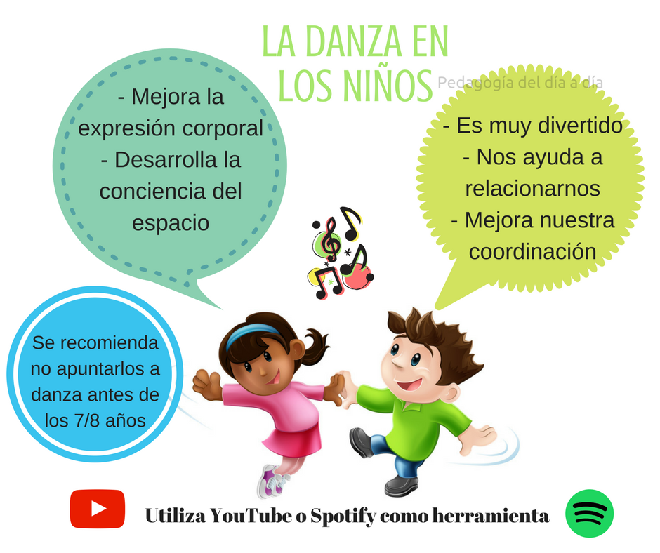 Pedagogía del día a día: Beneficios de la danza y juego de las sillas