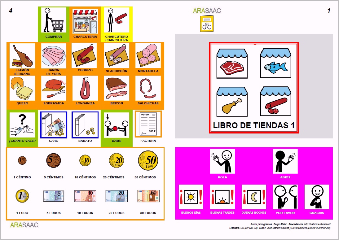 Informática para Educación Especial: Libros de Comunicación Aumentativa