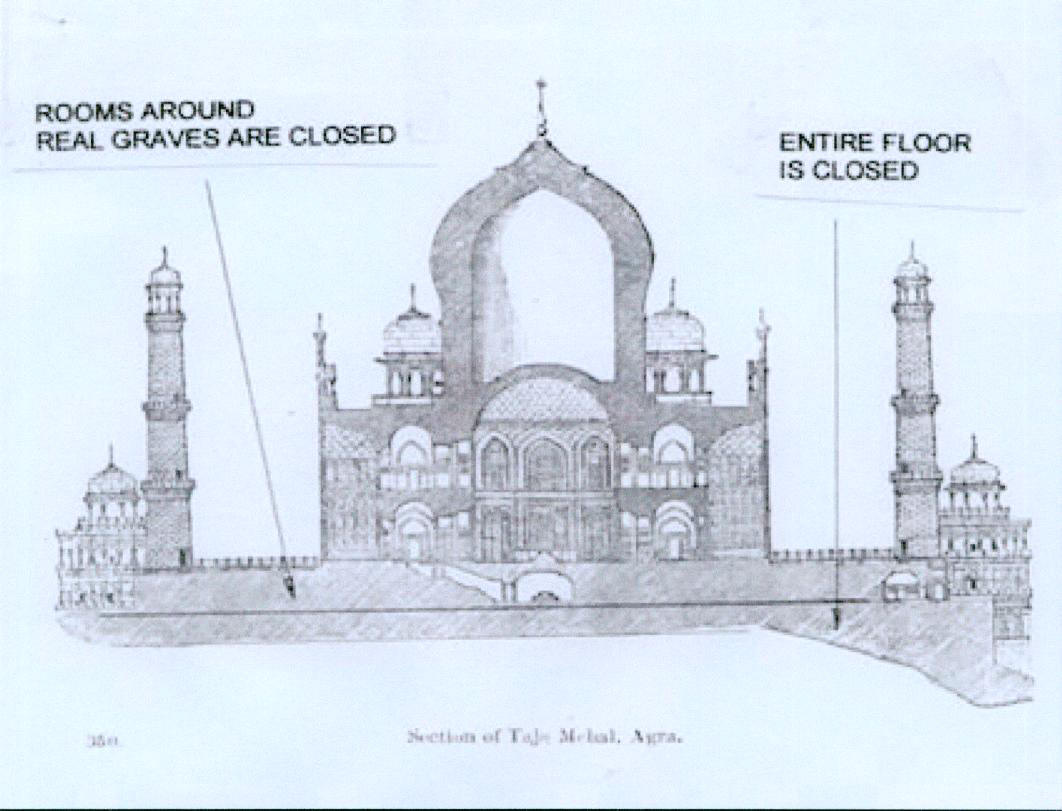 The Blue Light: The Mystery Behind Taj Mahal