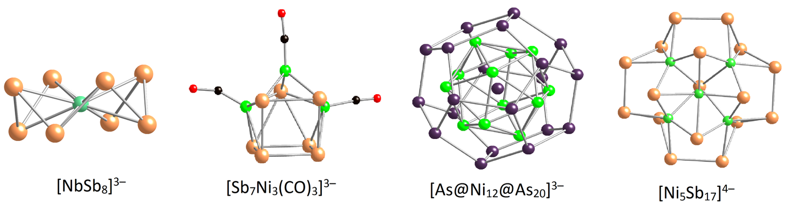 Caroline's Chemistry Blog: Group 15 Zintl ions: A brief introduction