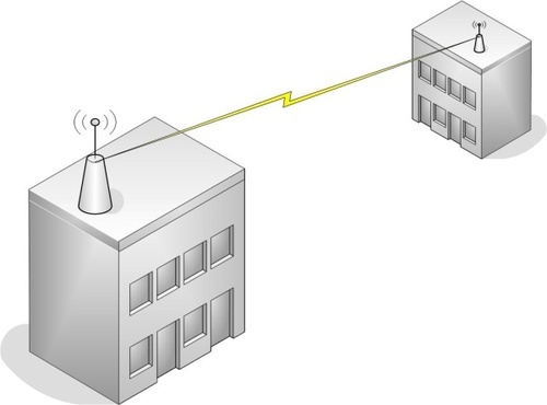 Wireless Long Distance Point to Point Connection in Nagercoil ...