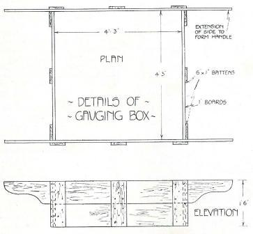 Books for Brickwork: Pitman's Vol 2 - Gauge Box