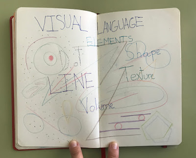 rapincel: VISUAL LANGUAGE ELEMENTS: DOT, LINE, SHAPE, TEXTURE AND LIGHT ...