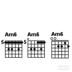 Chord Gitar A Lengkap | A mayor, Am, A7, A6, Am6, Am7 - Gitarijal Chord