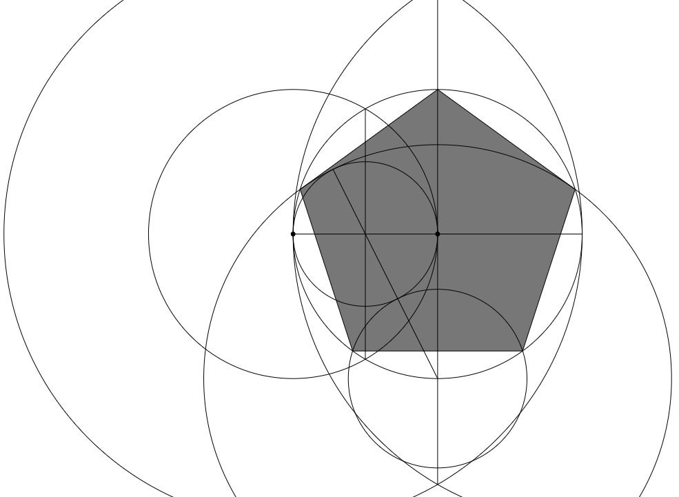 How To Draw A Pentagon With A Compass