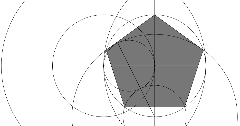 Math Mama Writes...: Geometric Construction of the Regular Pentagon