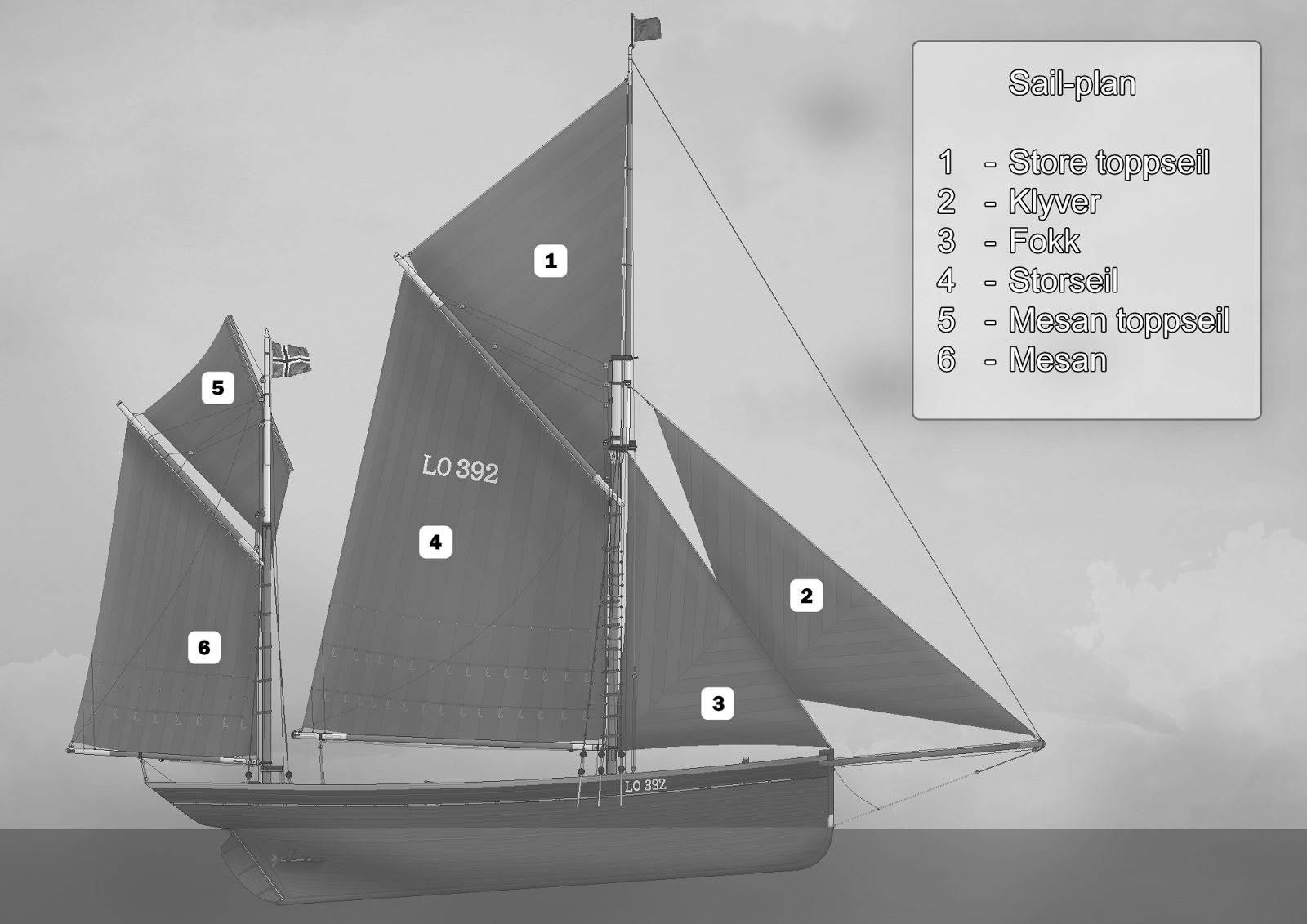 WARSHIPSRESEARCH: Norwegian Brixham sailing trawler/smack (ex- BM 312 ...