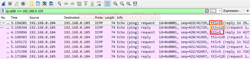 Understanding Guide to ICMP Protocol with Wireshark Understanding Guide to ICMP Protocol with Wireshark