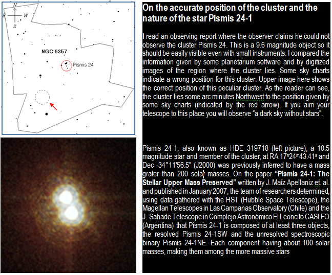 Deep-Sky Artronomy Articles: NGC 6334, 6357, & Pismis 24
