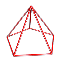 Mate Mágica: CLASSIFICAÇÃO DAS PIRÂMIDES