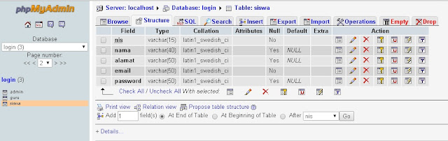 Cara Membuat Login Multi User Dengan Php Mysql Dan Bootstrap Vendidit Blog