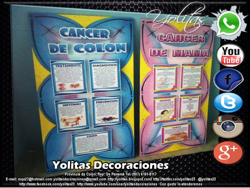 Yolitas Decoraciones: Mural Cáncer de Mama Y Próstata Panamá