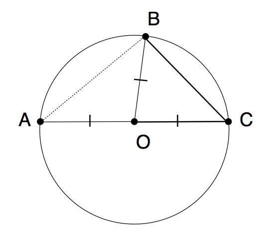 Cool Math Stuff: Central Angle Theorem