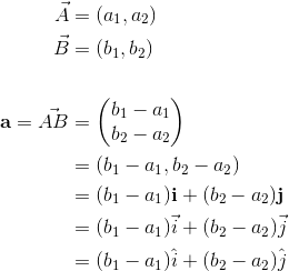 Vektor Matematika | Notasi Vektor | Komponen Vektor