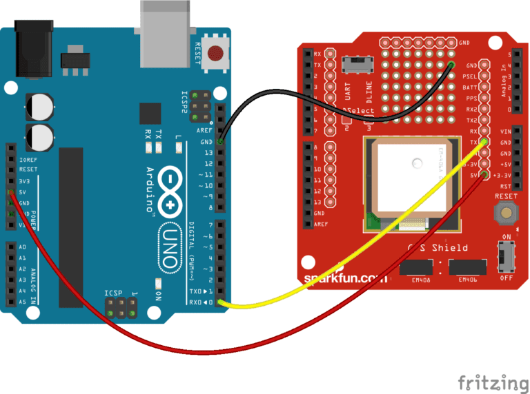 Module143.TN: Arduino IoT Tutorial 7 – Your Location using GPS