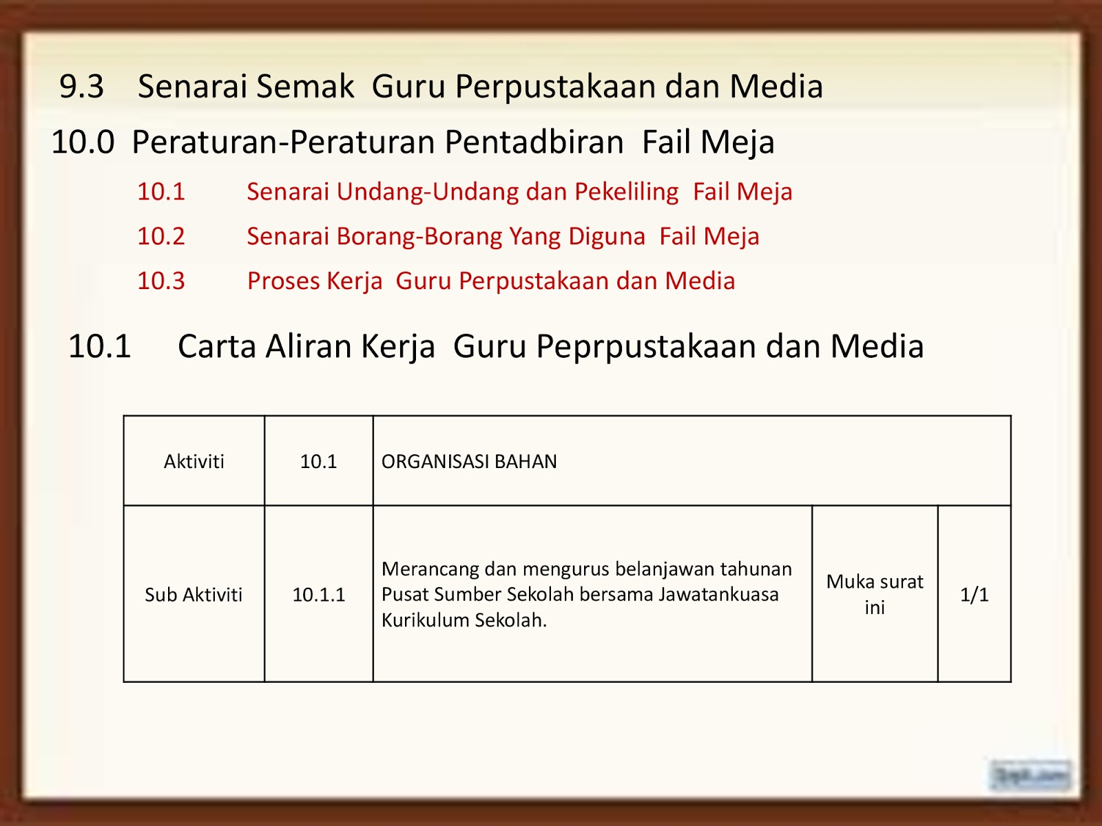 Pusat Sumber STARS: FAIL MEJA GPM