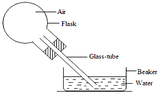 Topic six - Thermal expansion ~ ICT and Education