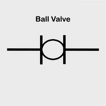 Symbols of valves in p&i diagram. ~ Wiki Mini For Chem