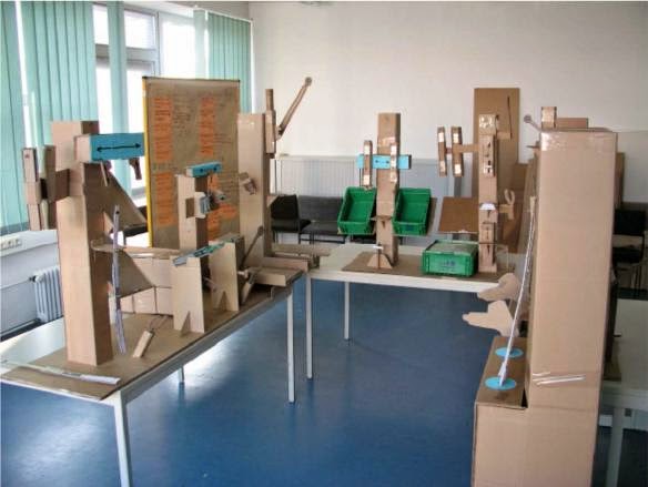 Lean Manufacturing & Six Sigma : 3D VSM- Other way to see the waste