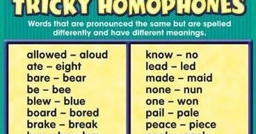 Tricky Homophones ~ Indian Digital Guru