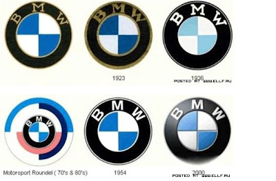 COMUNICARTE - Diseño Gráfico y Comunicación Visual: Los Logos del ...