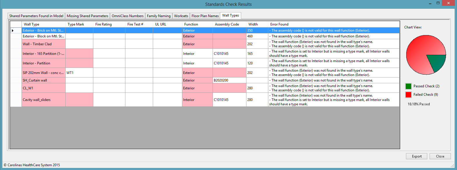 Revit Add-Ons: Owner Standards Check Add-in for Revit