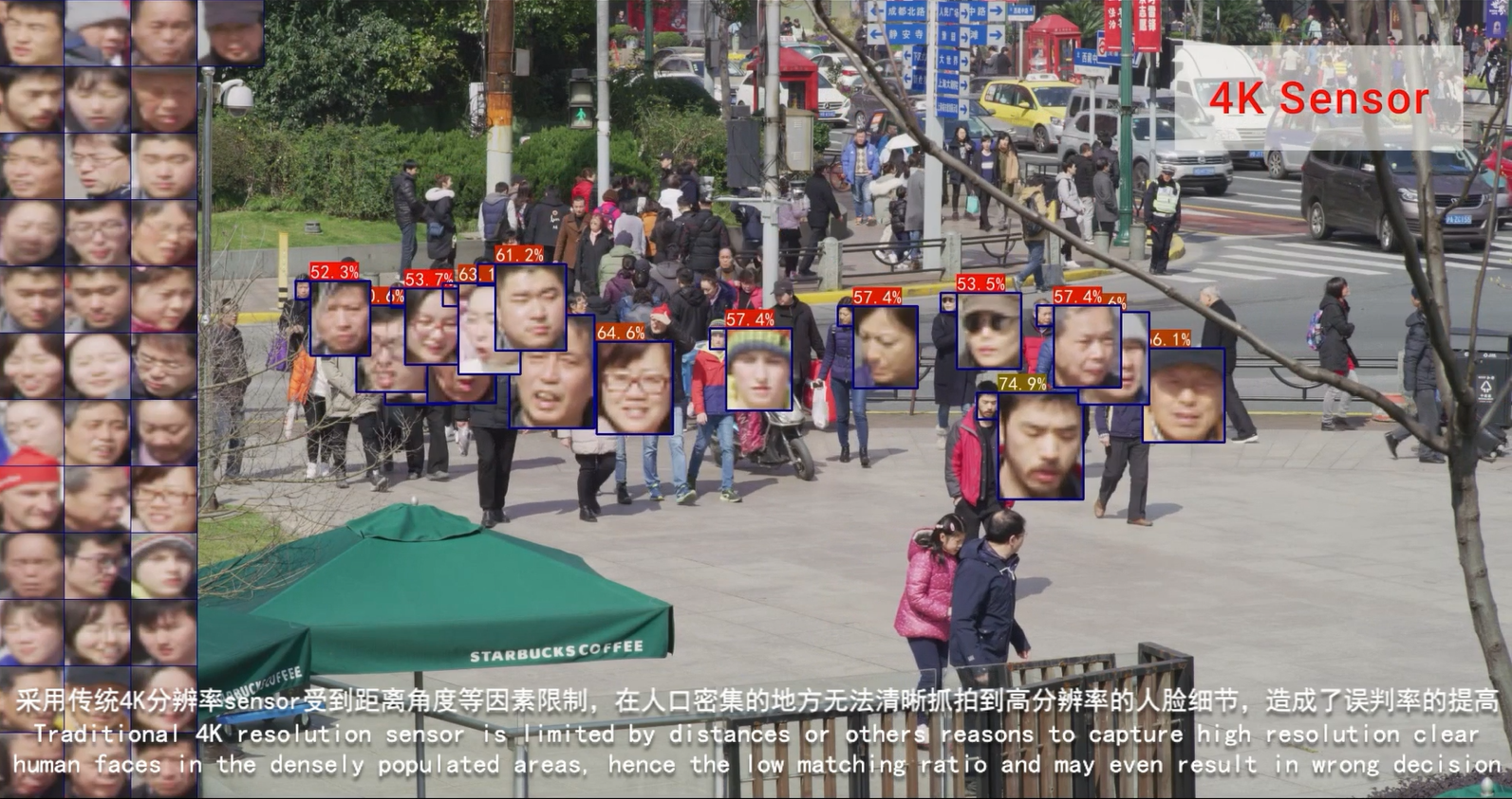 Image Sensors World: SmartSens Launches "SmartSensor" AI Platform