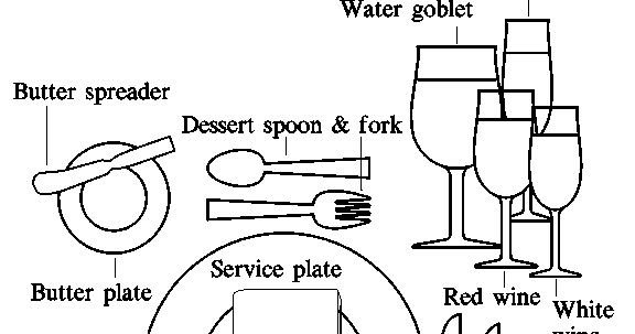 HOT@RU: CARA MENATA ALAT, MAKAN & MINUM DALAM TABLE MANNER